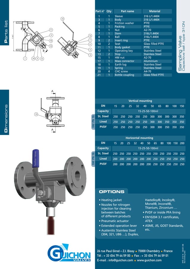 Sampling valve capacitive ball-custom made valve-310n-Guichon valves ...