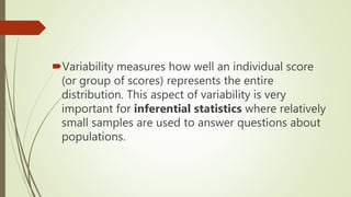 Sampling Variability And The Precision Of A Sample by Dr Sindhu Almas ...