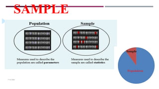 Basics of Educational Statistics (Sampling and Types) | PPT