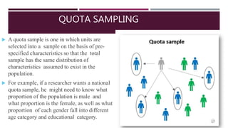 Basics of Educational Statistics (Sampling and Types) | PPT