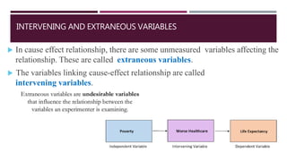 Basics of Educational Statistics (Sampling and Types) | PPT