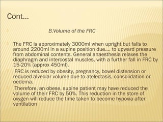 Sam ppt on effect of anaesthesia on respiratory system | PPT