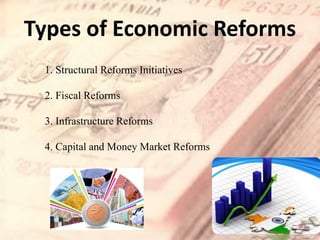 Economic reforms in India | PPTX
