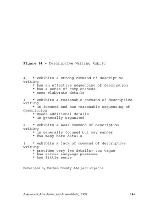MAPEH | PDF