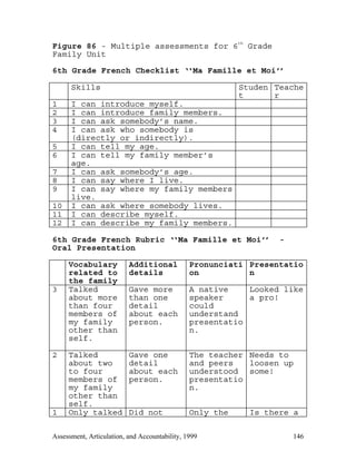 MAPEH | PDF | Internet for Beginners | Internet
