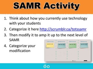 SAMR Model | PPTX