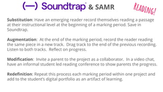 Soundtrap & SAMR | PDF