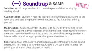 Soundtrap & SAMR | PDF