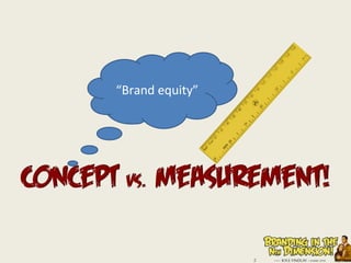 Branding in the nth Dimension (Systems Theory in Branded Markets) | PPT