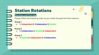 SAMR and Station Rotations_ An Engaging Blend.pdf