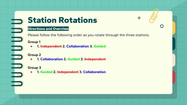SAMR and Station Rotations_ An Engaging Blend.pdf