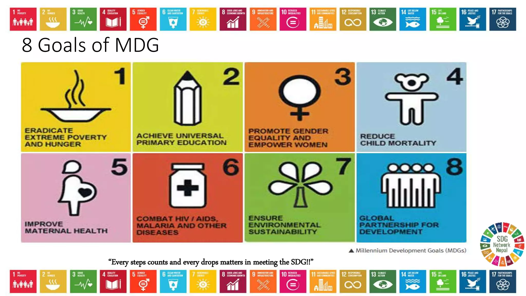Sustainable development Goal (SDG) | PPT