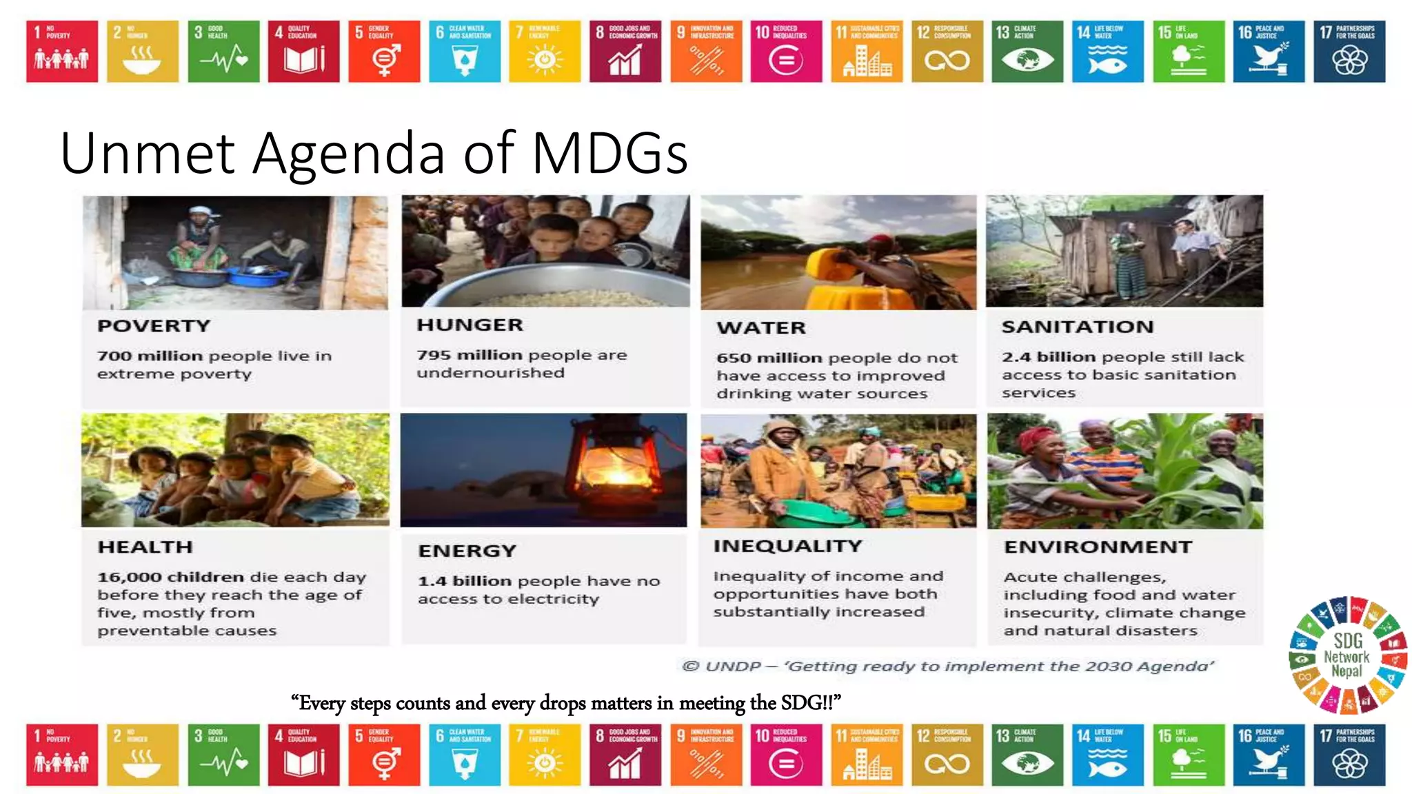 Sustainable development Goal (SDG) | PPT