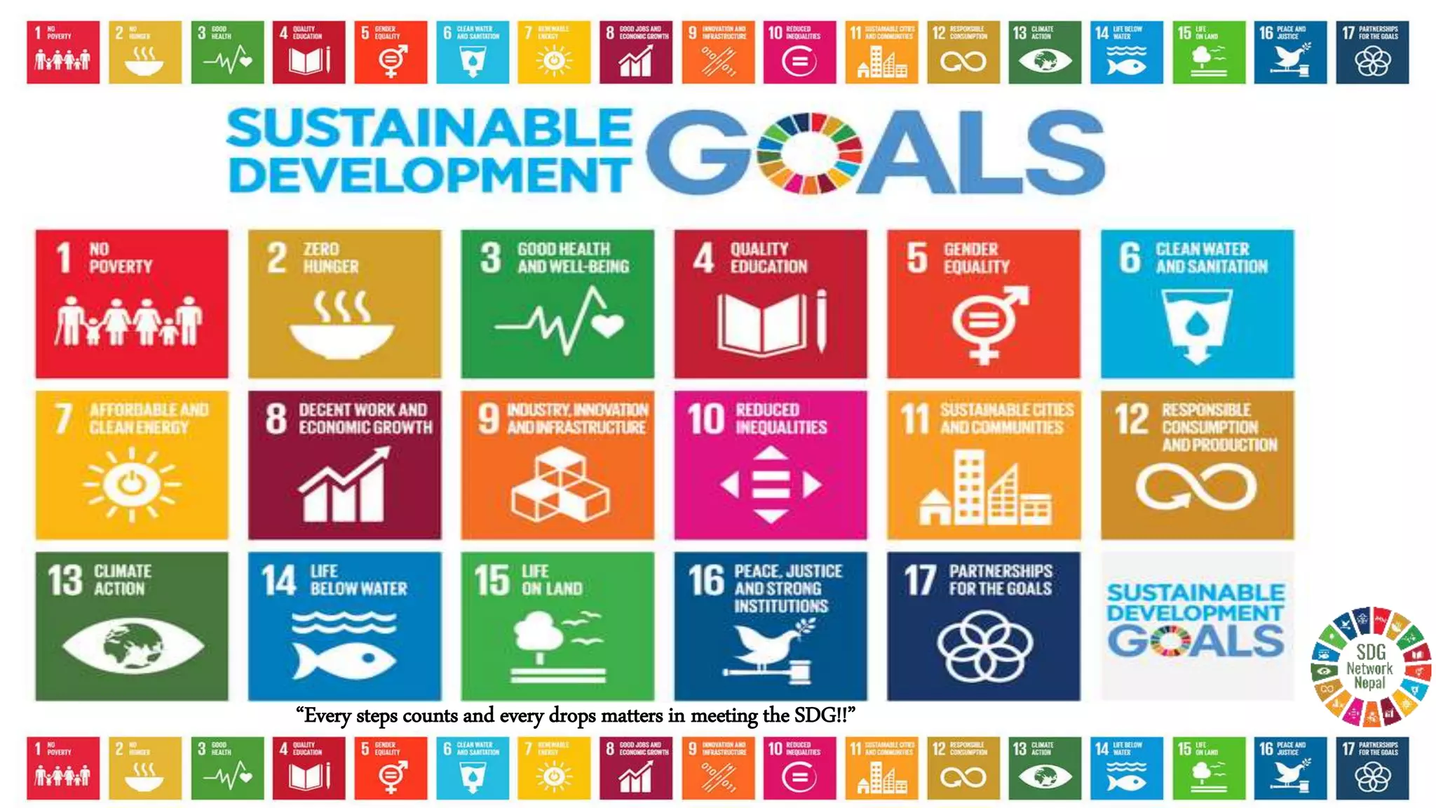 Sustainable development Goal (SDG) | PPT