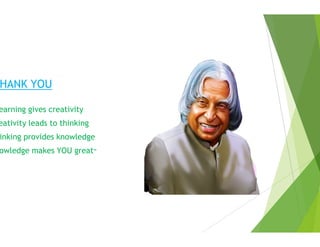 SAMRAT MANDAL ROLL-68 TOPIC- SCIENCE TEACHINGPDF.pdf