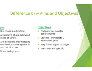 SAMRAT MANDAL ROLL-68 TOPIC- SCIENCE TEACHINGPDF.pdf