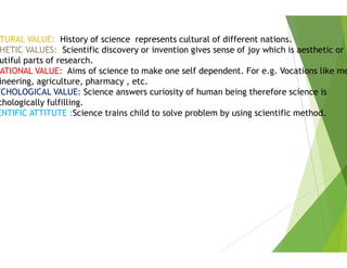 SAMRAT MANDAL ROLL-68 TOPIC- SCIENCE TEACHINGPDF.pdf