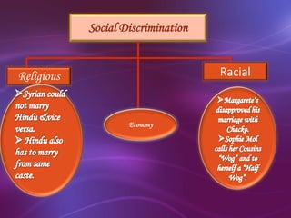 Samreen akhter sahito | PDF | Hinduism | Religion & Spirituality