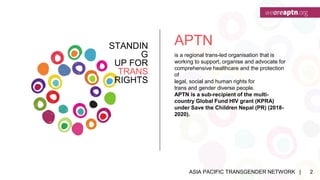 APCRSHR10 Virtual abstract presentation of Samreen of Asia Pacific ...