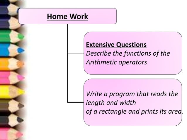 model lesson plan class 10th computer | PPTX | Programming Languages ...