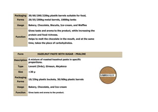 Samrioglu hazelnuts types, sizes, packages and varieties | PDF