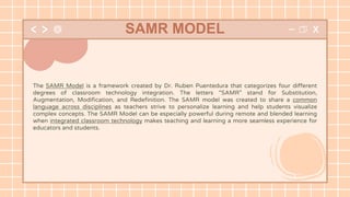 SAMR MODEL 2023.pptx