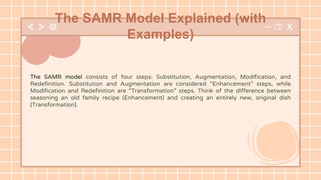 SAMR MODEL 2023.pptx | Education industry | Industries
