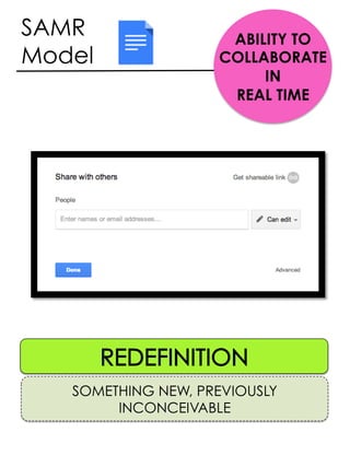 SAMR Model Presentation | PDF