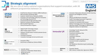 Dr Samantha Roberts: Increasing adoption of innovation | PPT