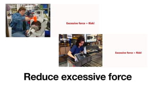 Posture And Ergonomics ( Dr. Samrth Pareta).ppt