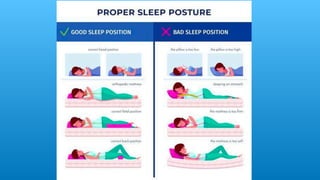 Posture And Ergonomics ( Dr. Samrth Pareta).ppt