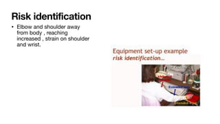Posture And Ergonomics ( Dr. Samrth Pareta).ppt
