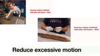 Posture And Ergonomics ( Dr. Samrth Pareta).ppt