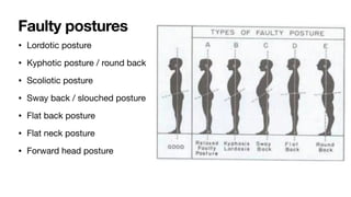 Posture And Ergonomics (Samrth Pareta).ppt | Free Download