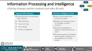Leveraging Ignition for Smart Manufacturing and Digital Transformation ...