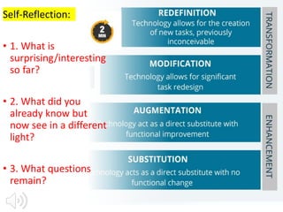 SAMR Webinar for Module.pptx