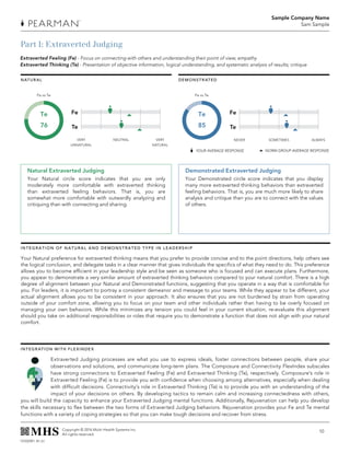 Pearman Personality - Sam Sample Client leadership | PDF | Science