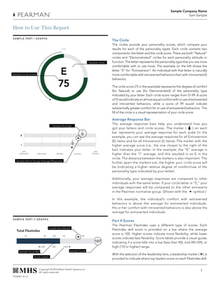 Pearman Personality - Sam Sample Client leadership | PDF | Science
