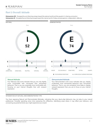 Pearman Personality - Sam Sample Client leadership | PDF | Science