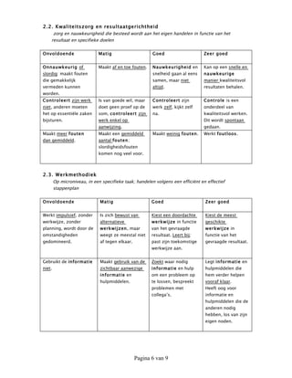 Samschaal Studenten | DOC