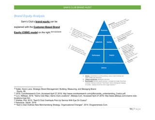 Sams clubbrandaudit | PDF