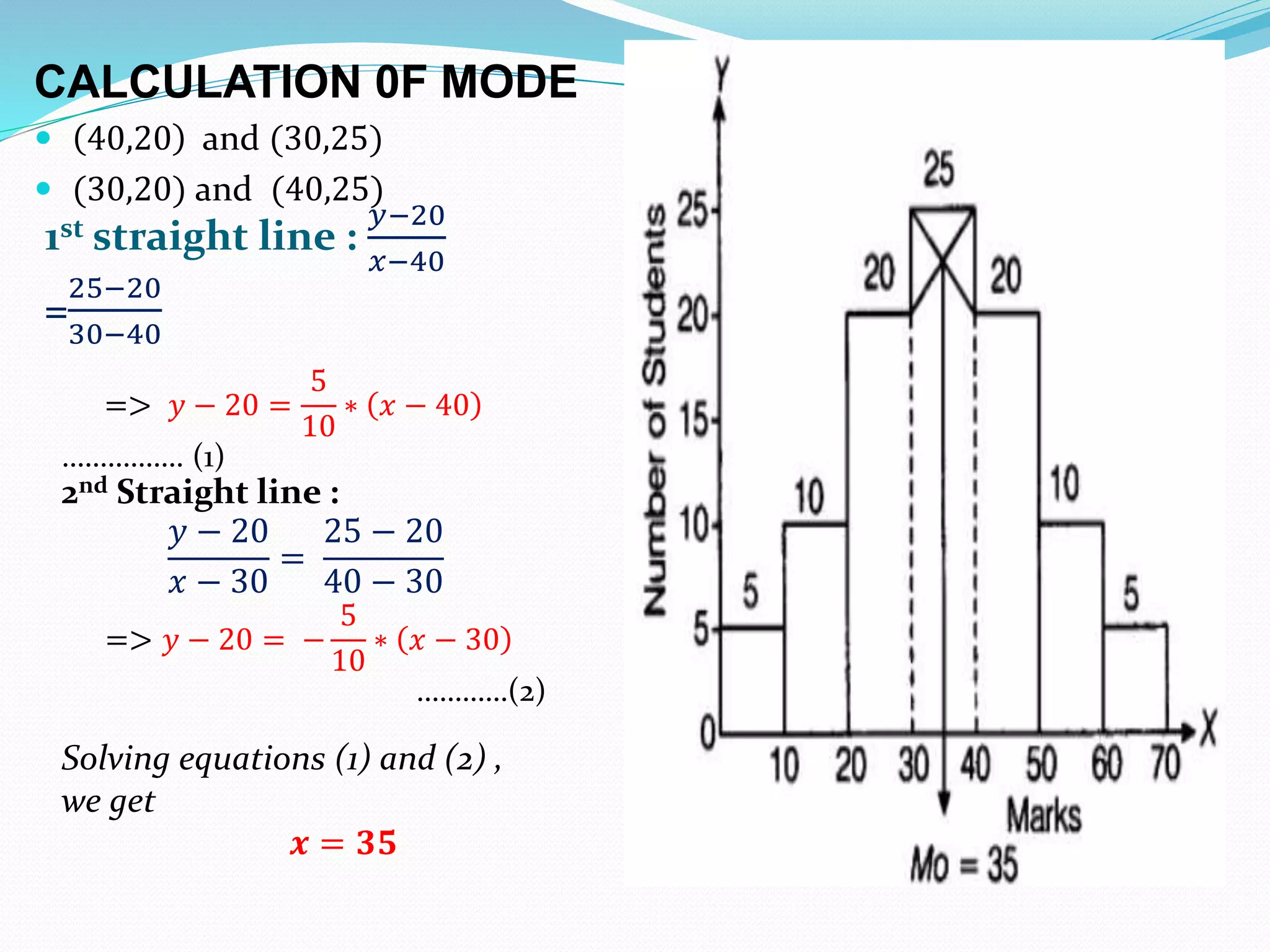 Graphical Representation of Statistical data | PPTX