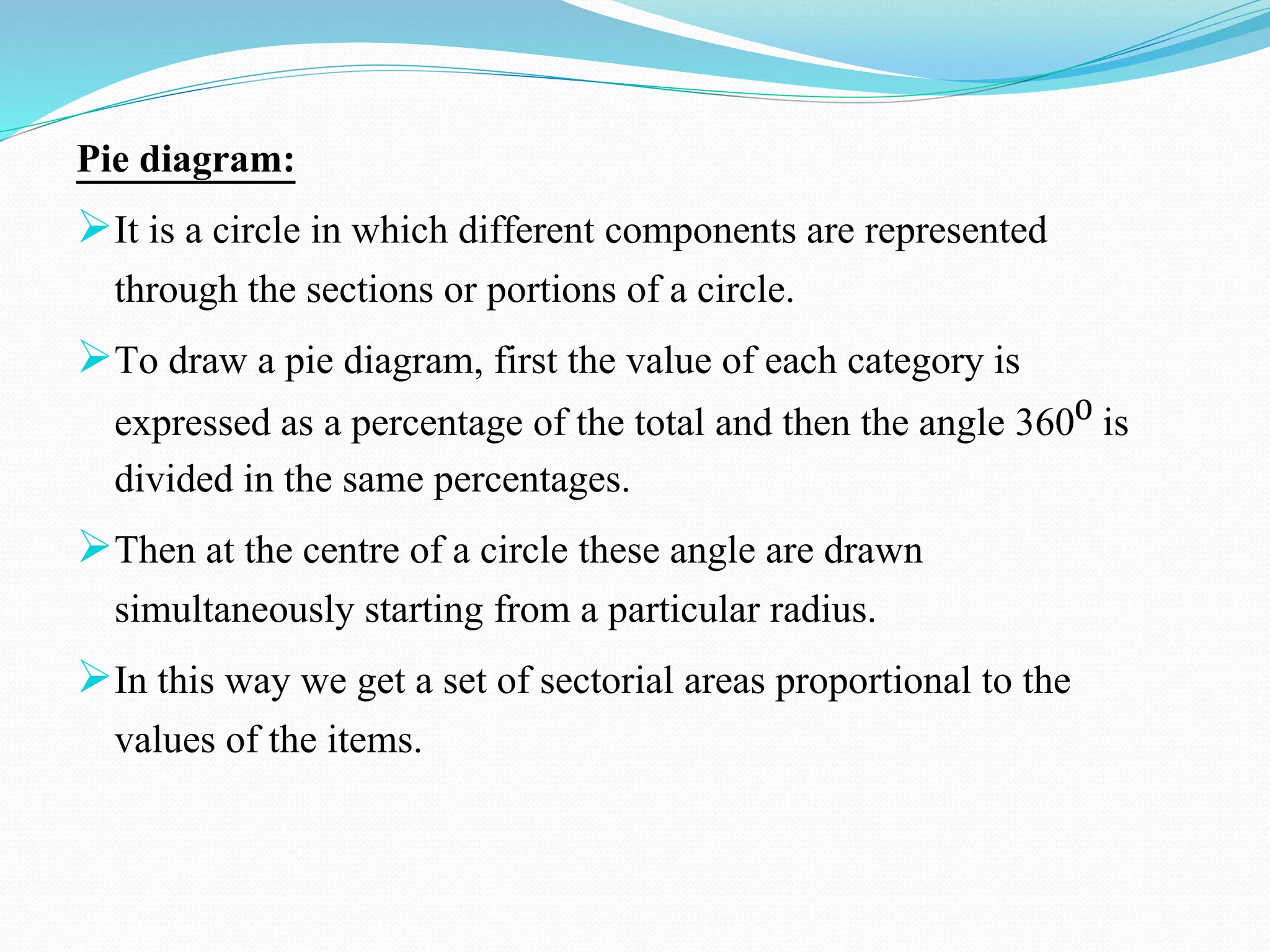 Graphical Representation of Statistical data | PPTX