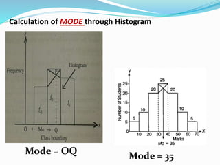 Graphical Representation of Statistical data | PPTX