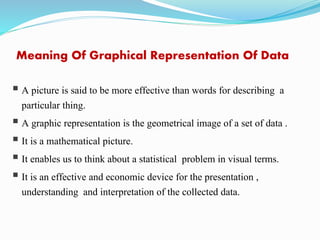 Graphical Representation of Statistical data | PPTX
