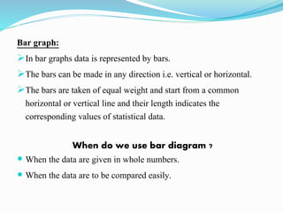 Graphical Representation of Statistical data | PPTX