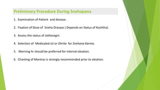 Concept of Bio-purification (Samshodhana) | PPTX