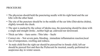 SAMSKARA new BAMS.pptx