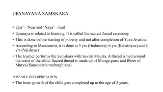 SAMSKARA new BAMS.pptx