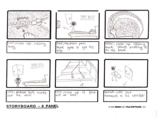Sams main task story board | PPTX